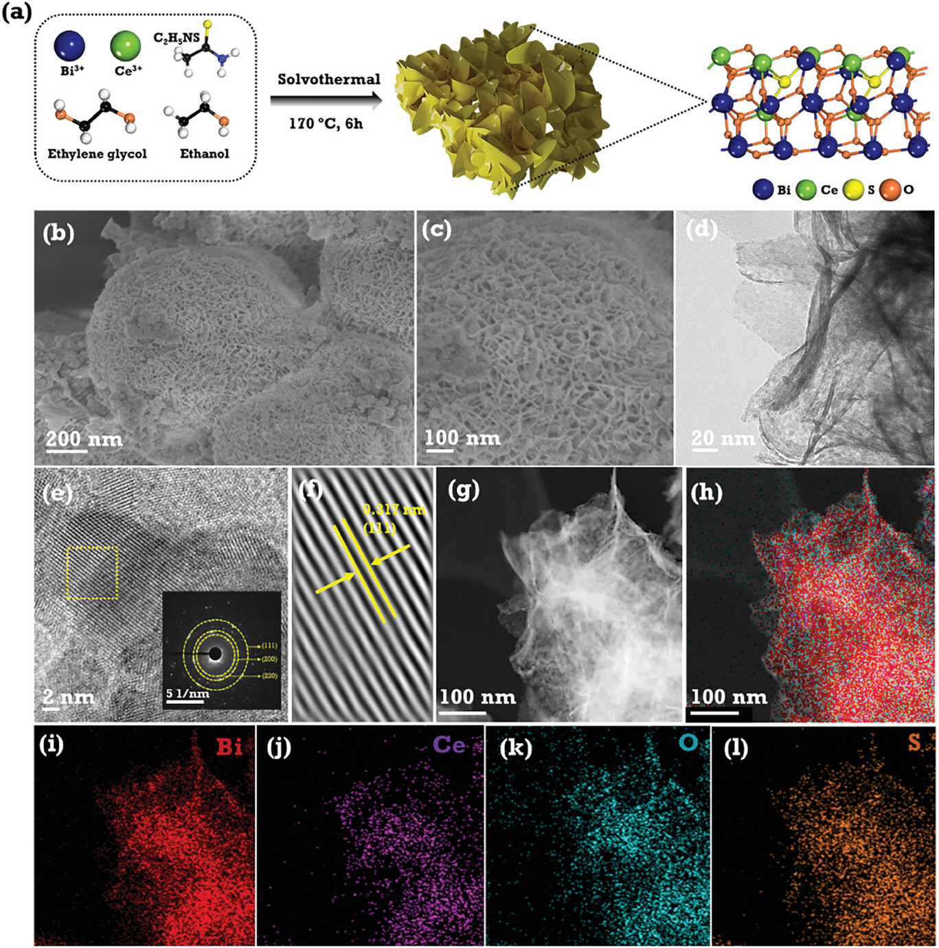 Surface Area‐Enhanced Cerium and Sulfur‐Modified Hierarchical Bismuth ...